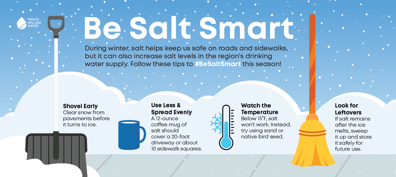 Be Salt Smart | Prince William Water