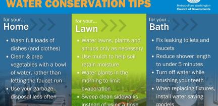 Bill | Prince William Water